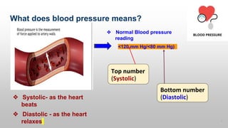 Hypertension Basics _Patient education_2024.pptx