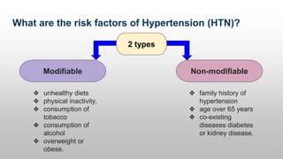 Hypertension Basics _Patient education_2024.pptx