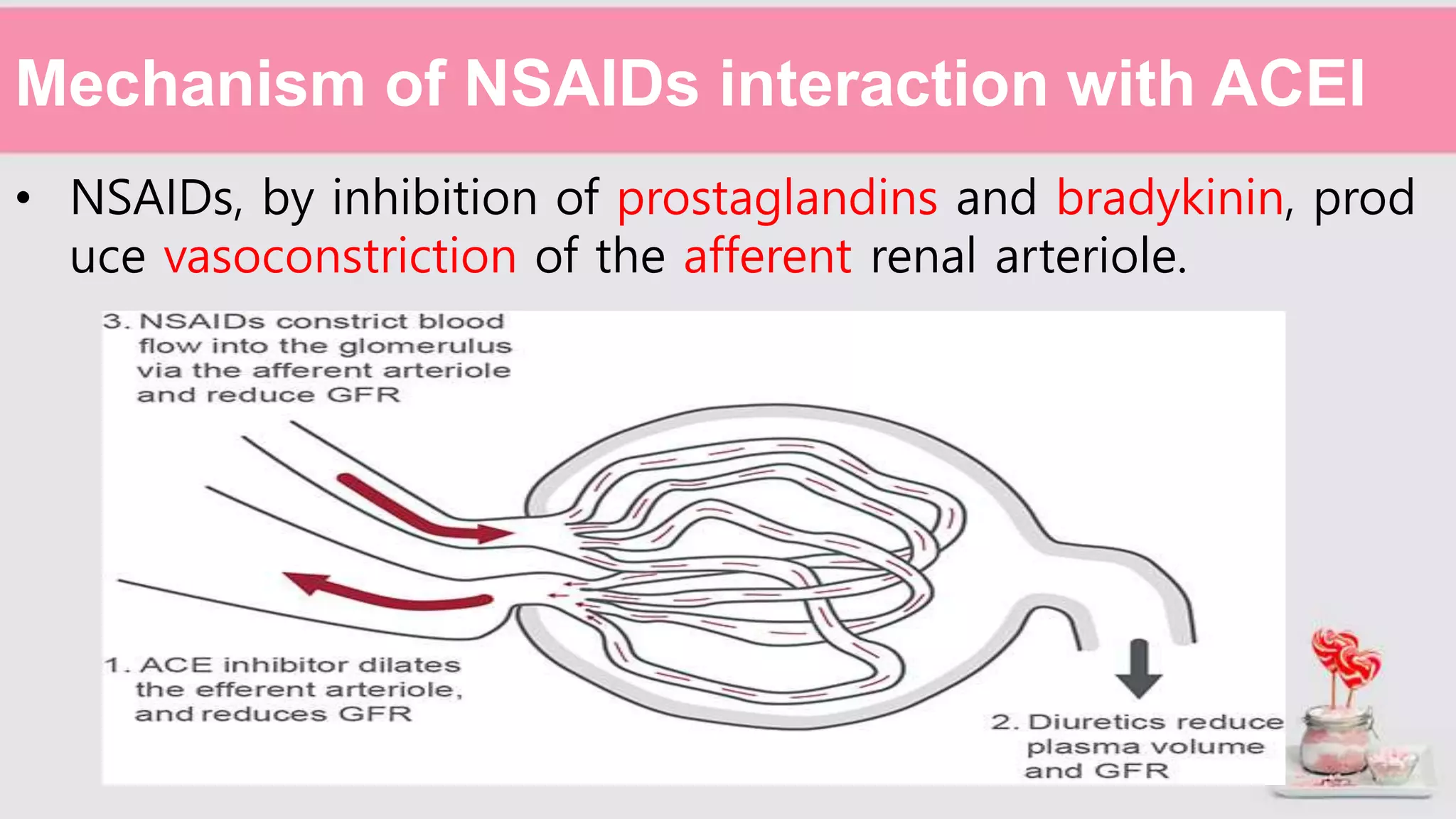 Hypertension pharmacological management | PPTX