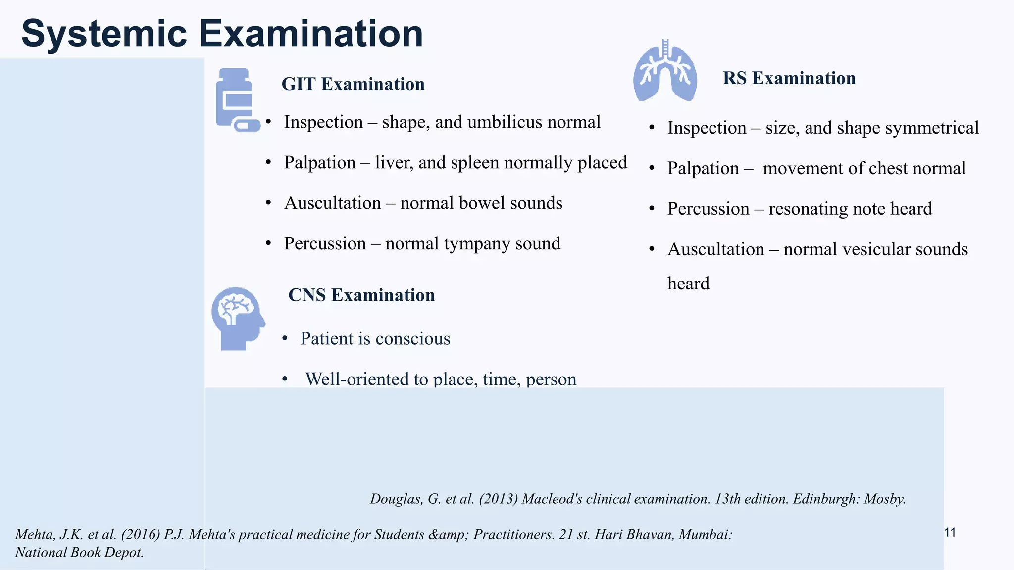 Hypertension case.pptx