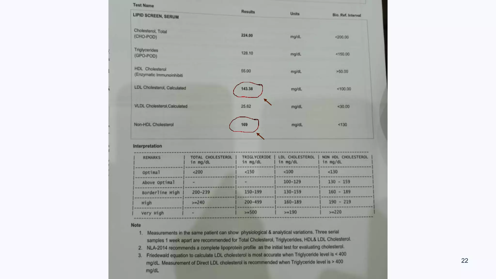 Hypertension case.pptx