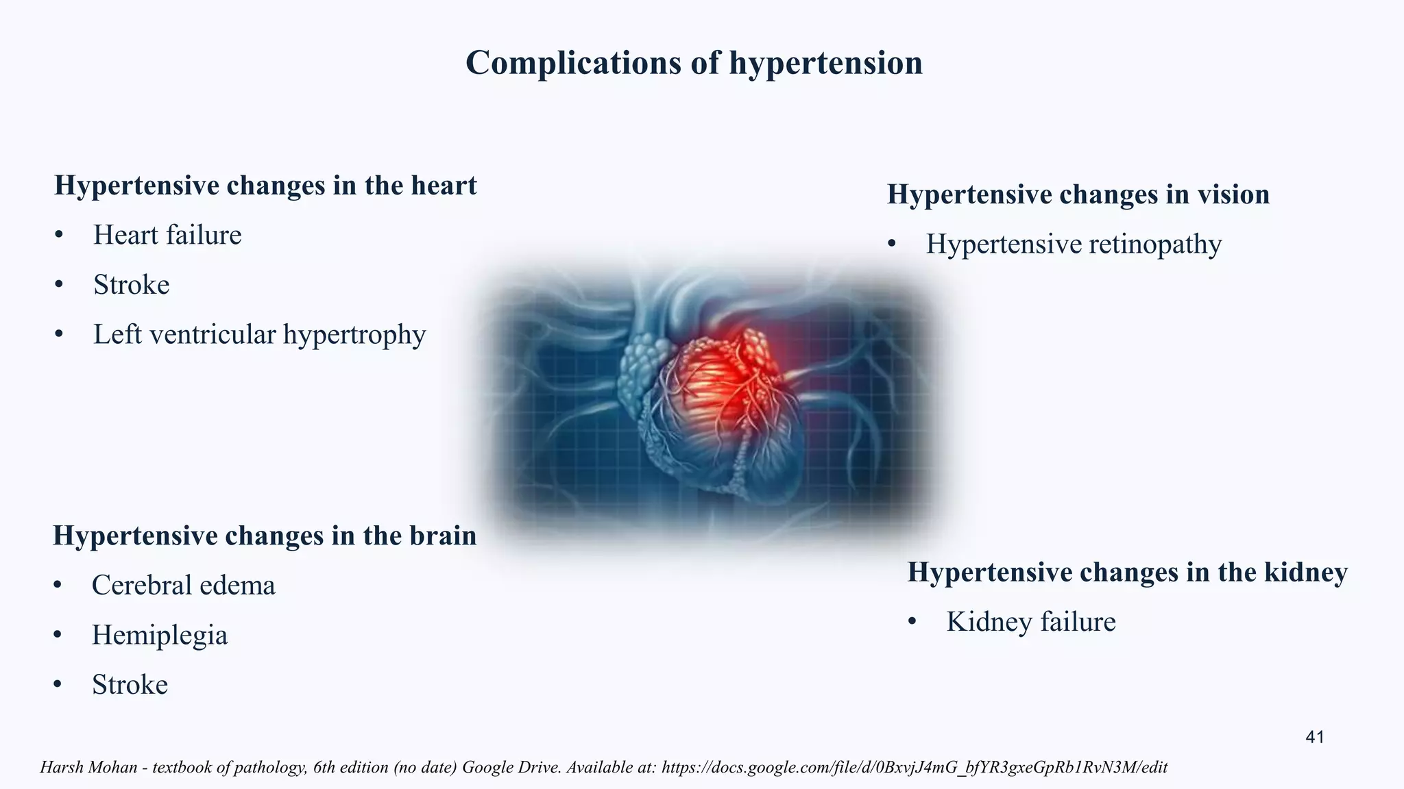 Hypertension case.pptx