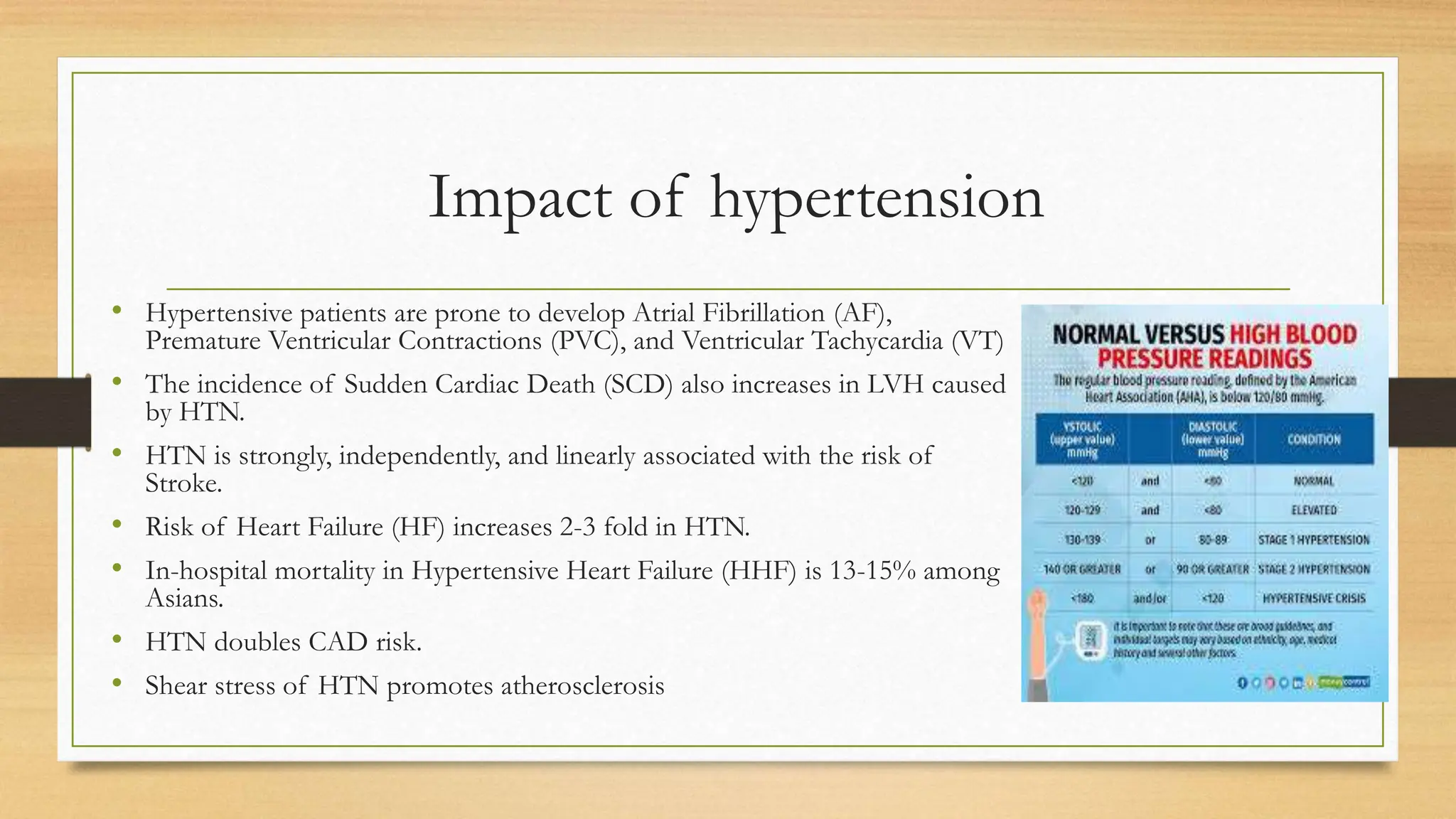 HYPERTENSION case presentation unstoppables.pptx
