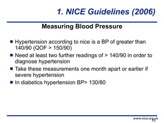 Hypertension+clinical | PPT