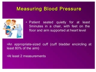 Hypertension – Clinical features and complications.pptx
