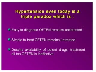 Hypertension – Clinical features and complications.pptx