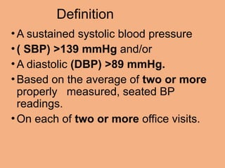 Hypertension and control mechanisms current view.pptx