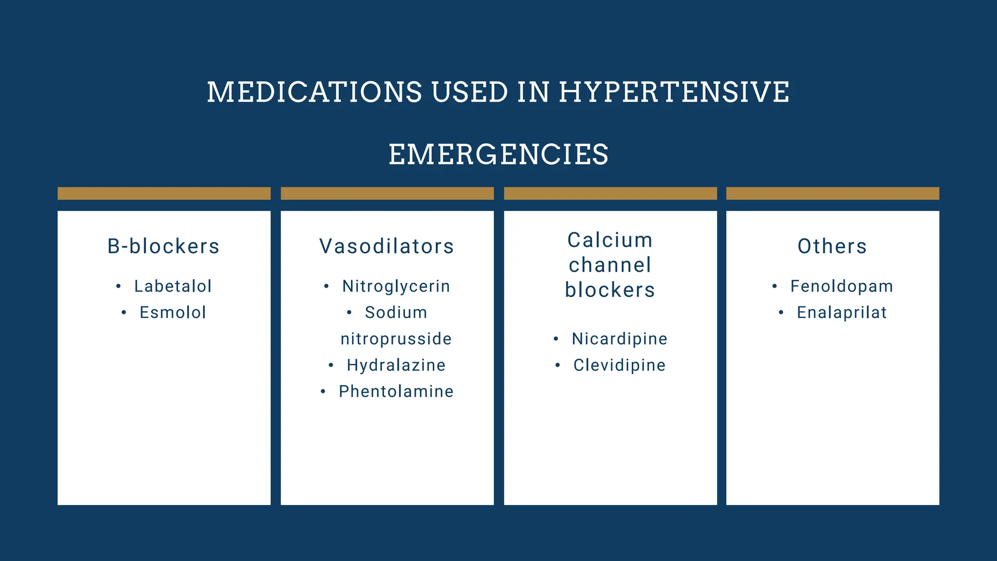 Hypertension Emergencies and their managementpptx | PPTX