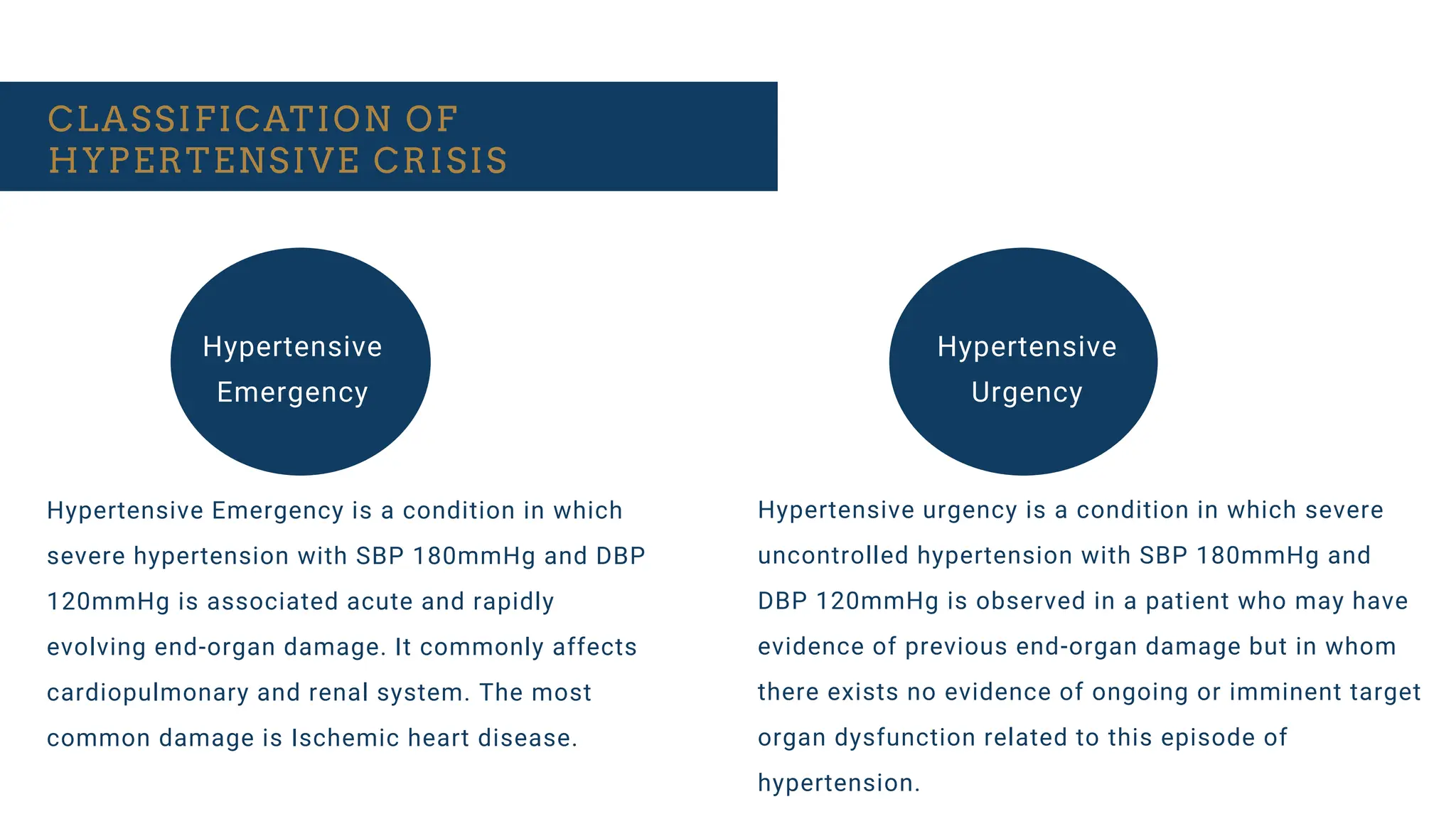 Hypertension Emergencies and their managementpptx | PPTX