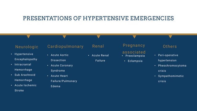 Hypertension Emergencies and their managementpptx | PPTX | Heart and Cardiovascular Diseases ...