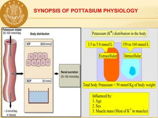hypertension End Organ Damage with hemorhage | PPT