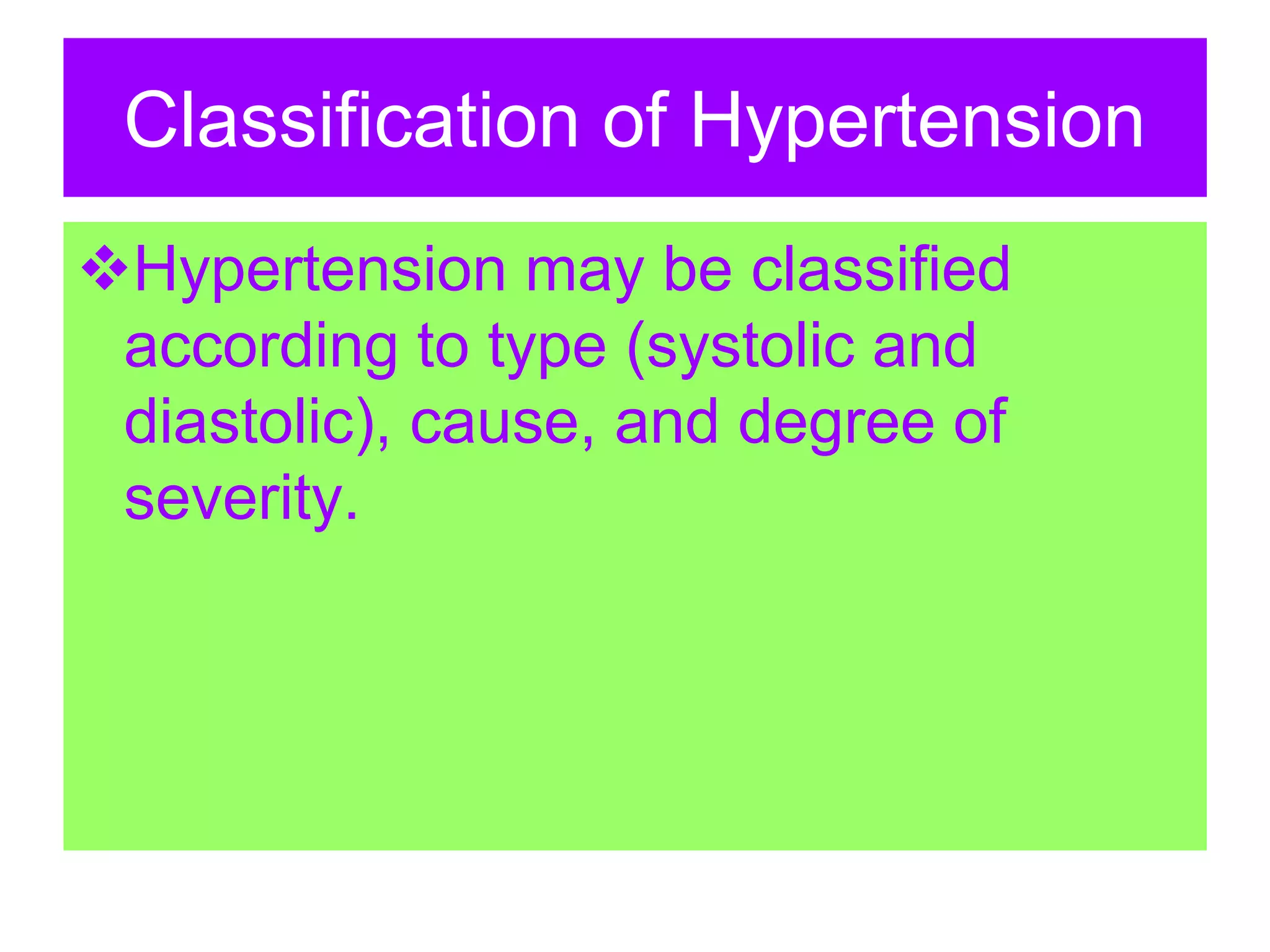 Hypertension | PPT