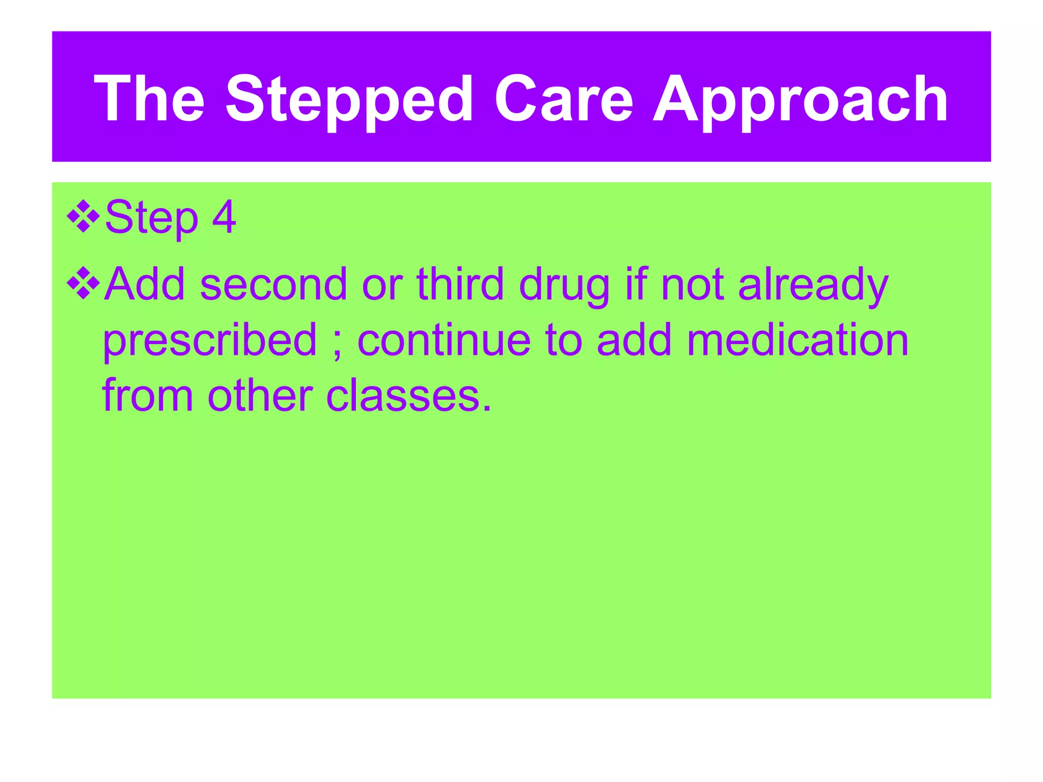 Hypertension | PPT