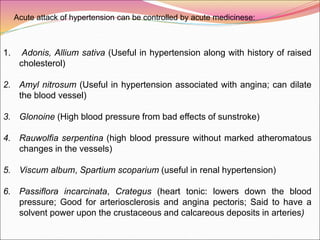 Hypertension final | PPT