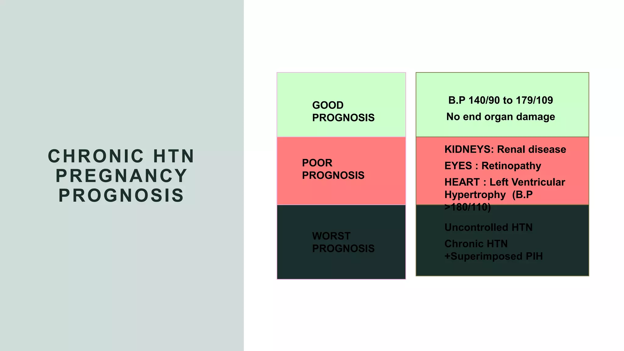 Hypertension Final.pptx