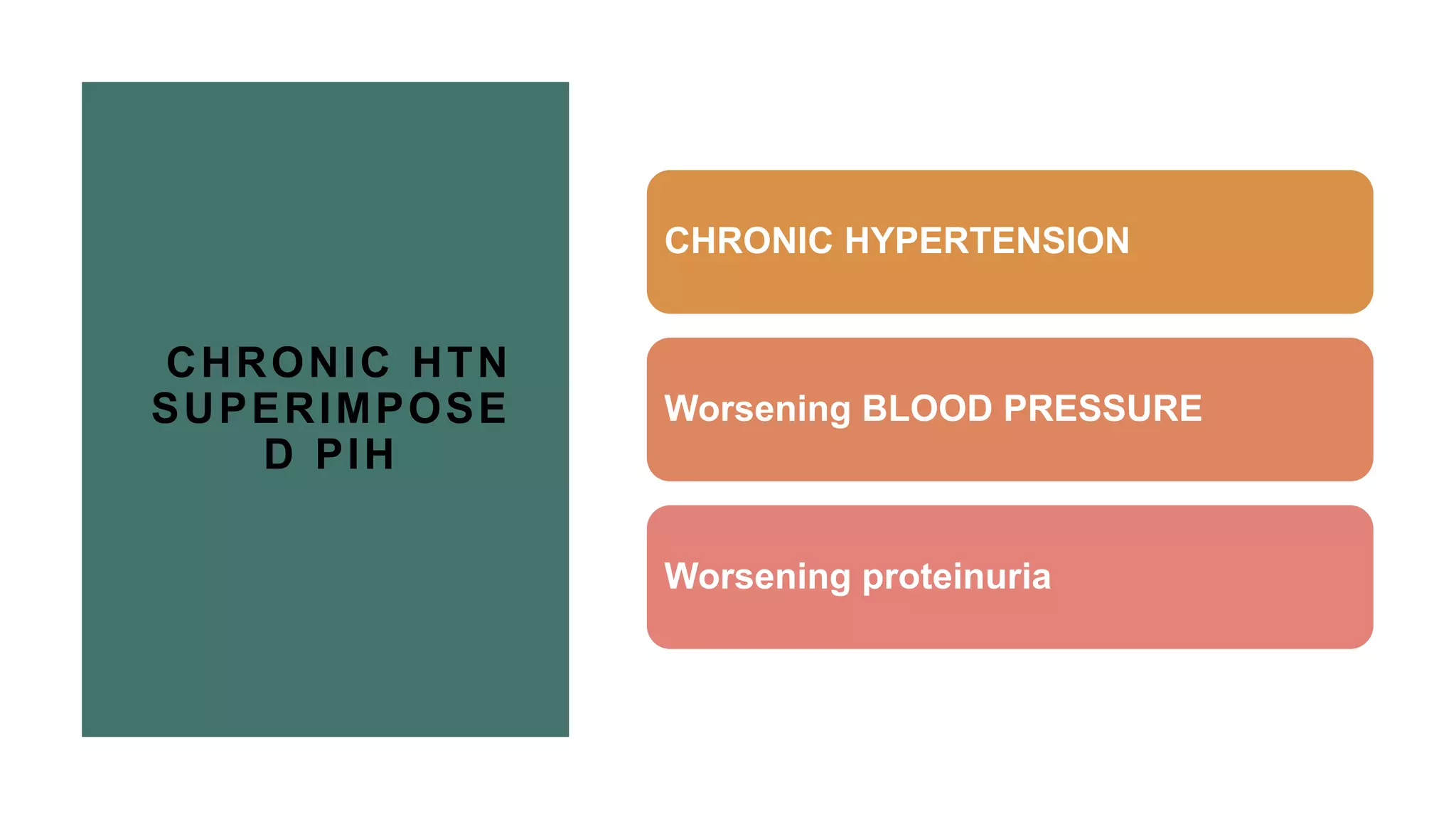 Hypertension Final.pptx