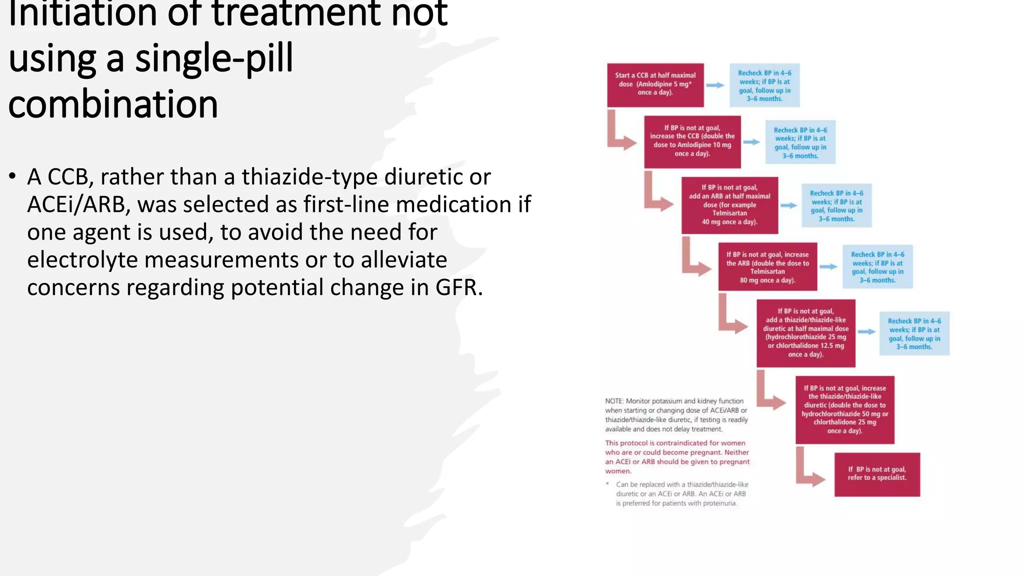 Hypertension guidelines comparison.pptx