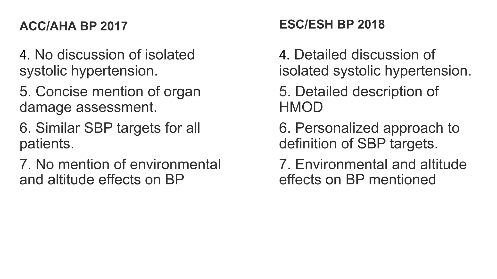 Hypertension guidelines comparison.pptx