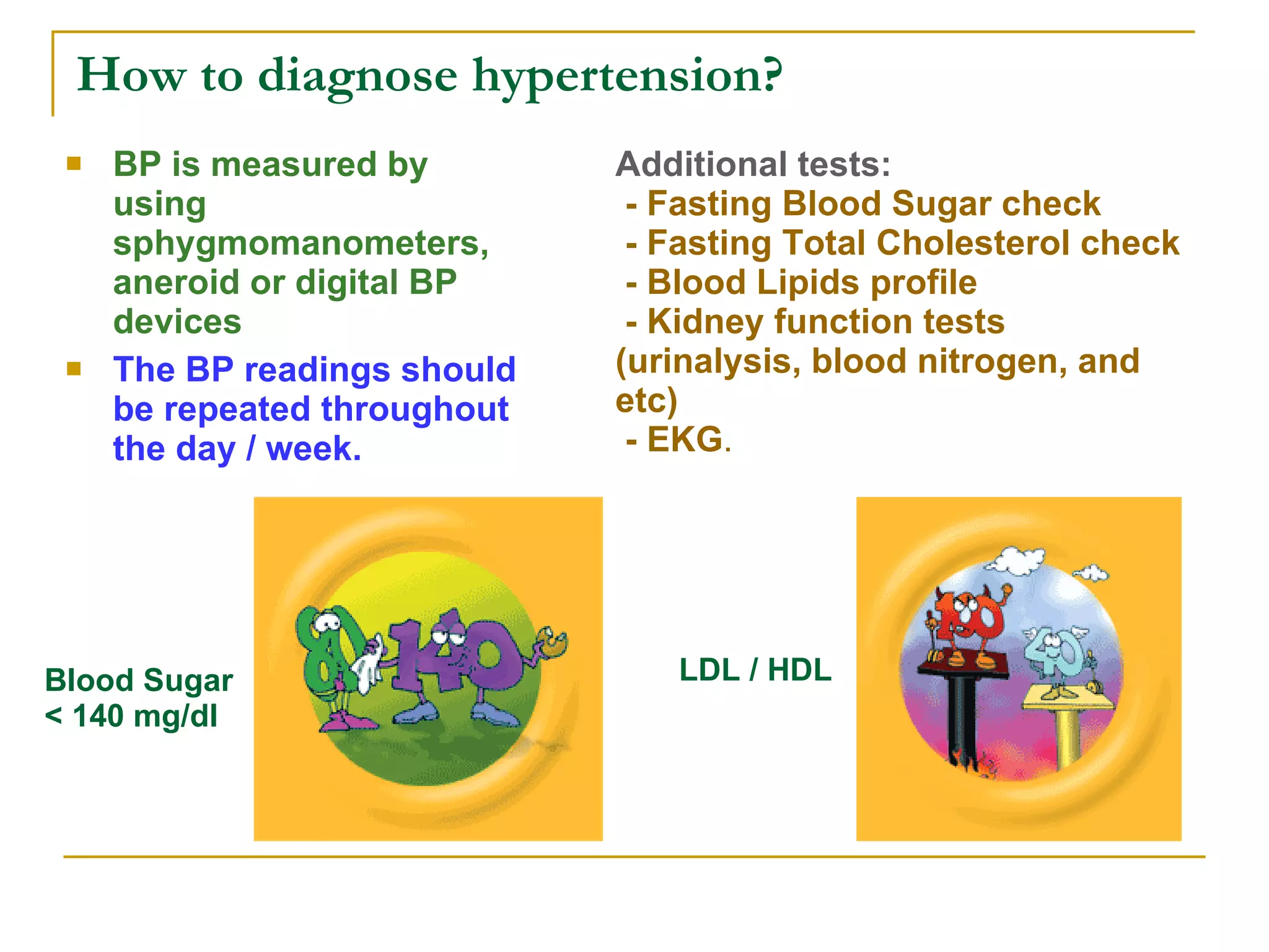 Hypertension High Bloodpressure | PPT