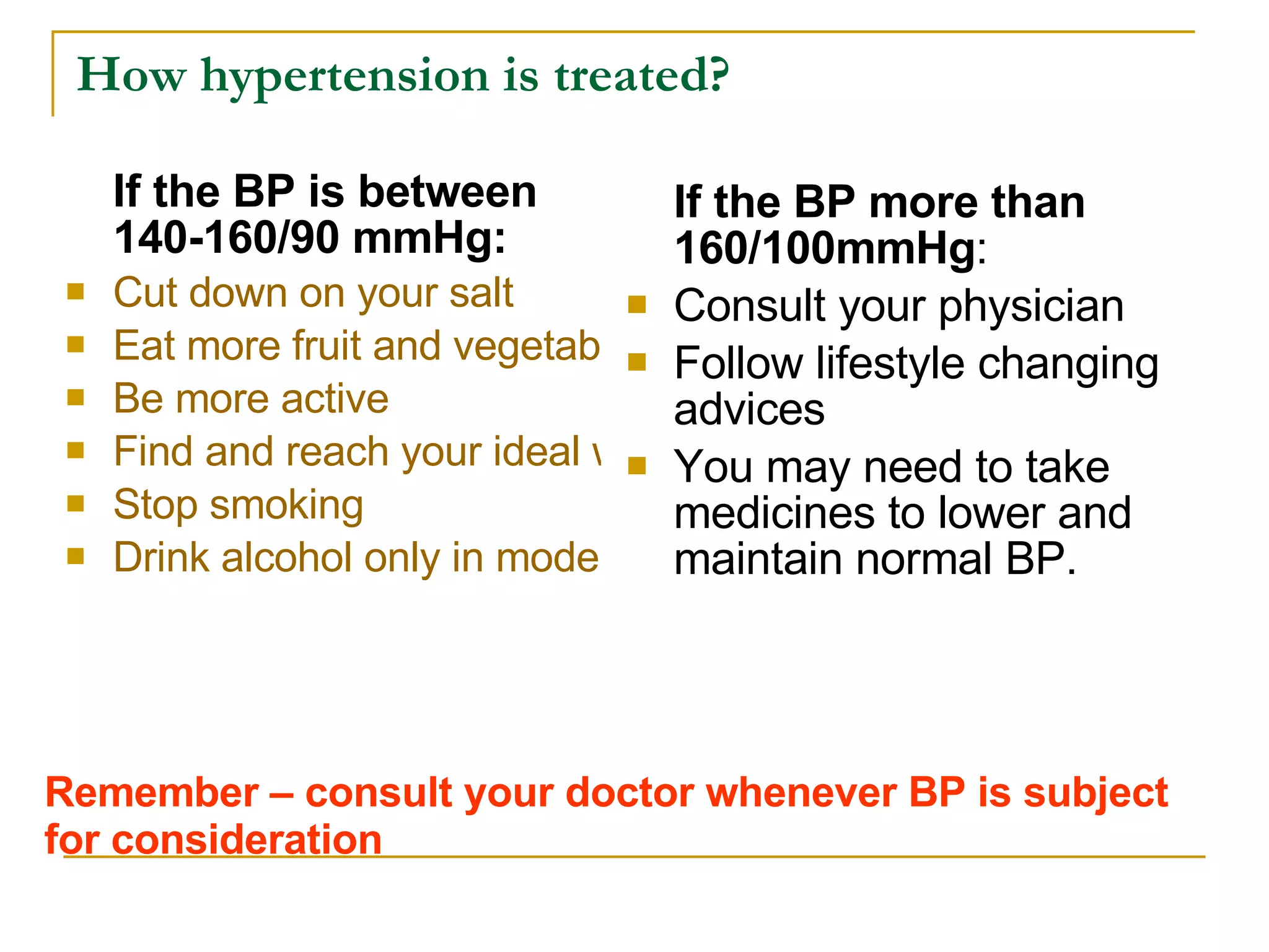 Hypertension High Bloodpressure | PPT