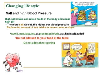 Hypertension High Bloodpressure | PPT