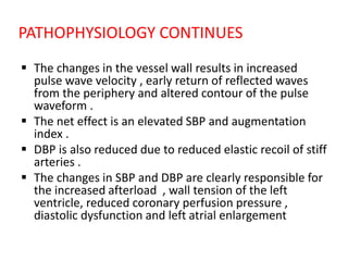HYPERTENSION IN ELDERY 2023.pptx