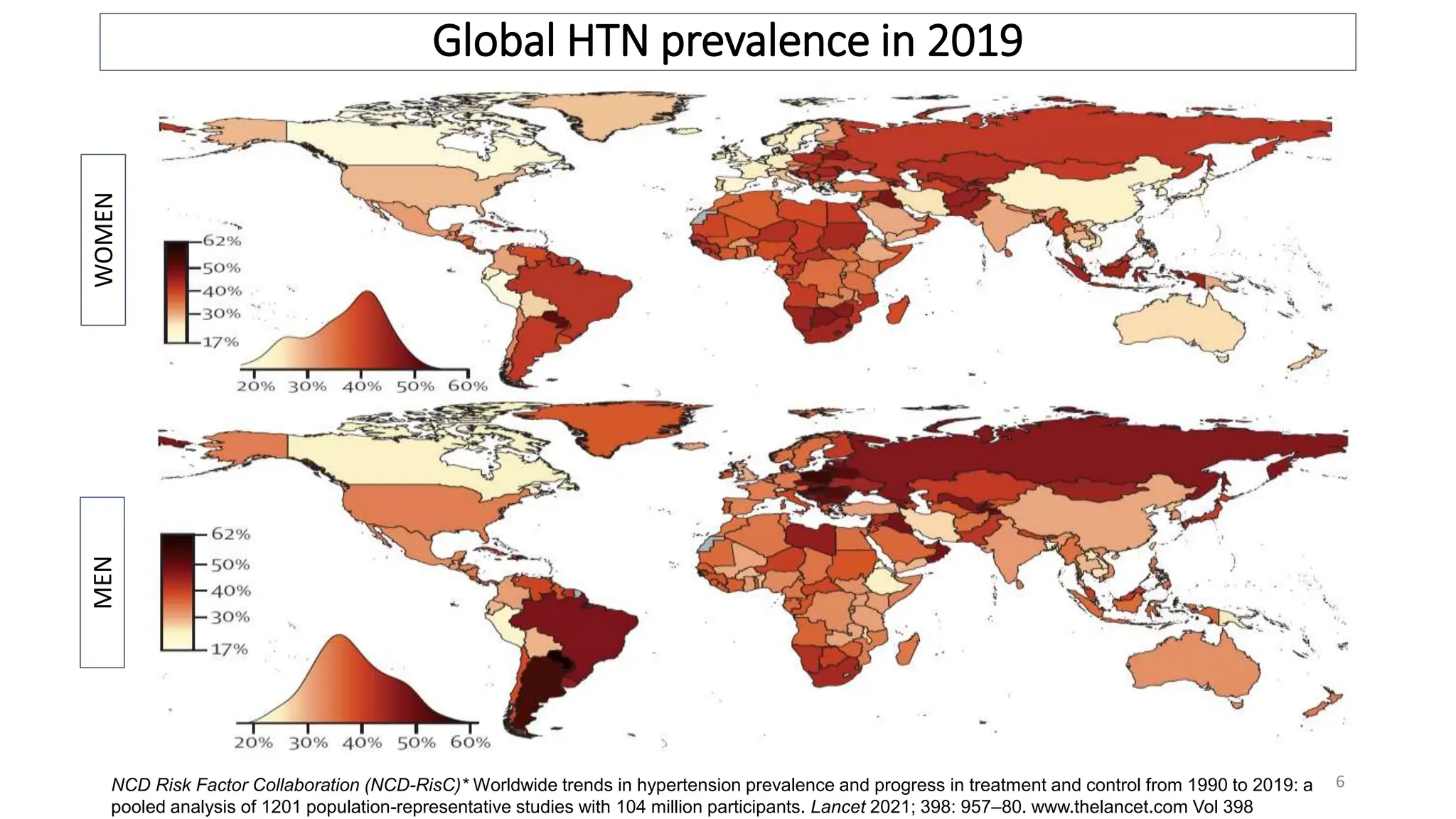 Hypertension in Middle East and North Africa region | PPTX