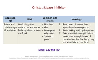 Hypertension in obesity cme | PPTX