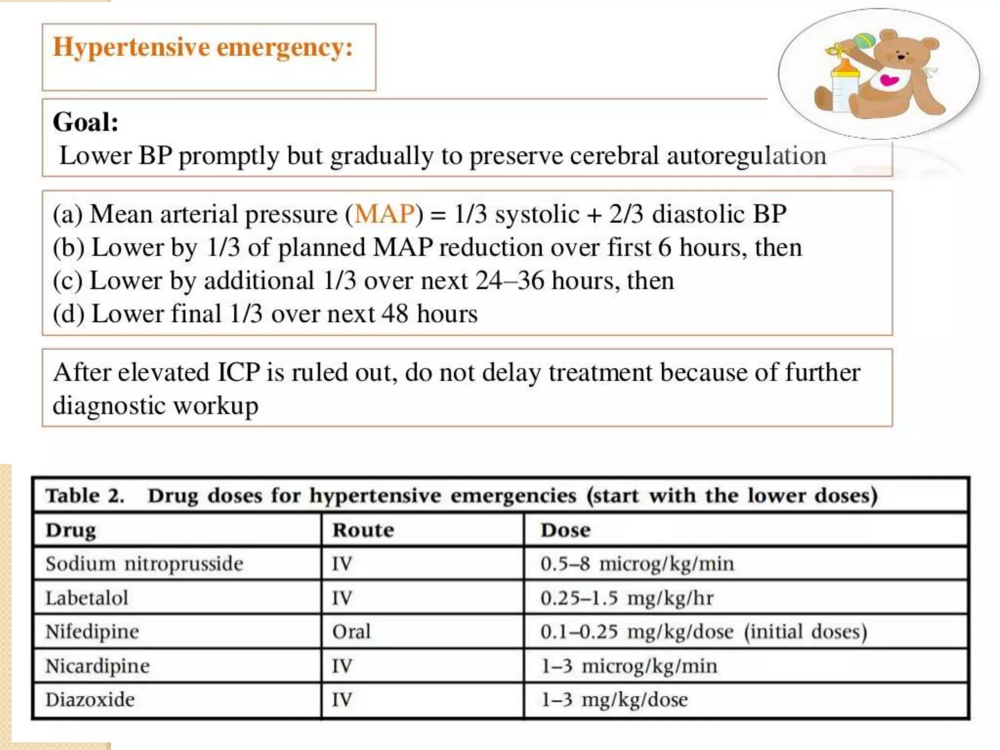 Hypertension in pediatric | PPTX