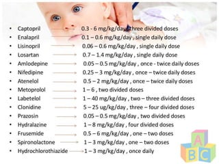 Hypertension in pediatric | PPTX