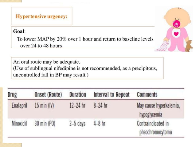 Hypertension in pediatric | PPT