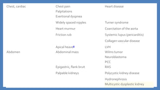 pediatric hypertension workup and evaluation | PPT