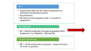 HYPERTENSION IN PREGNANCY IN PRIMARY CARE.pptx