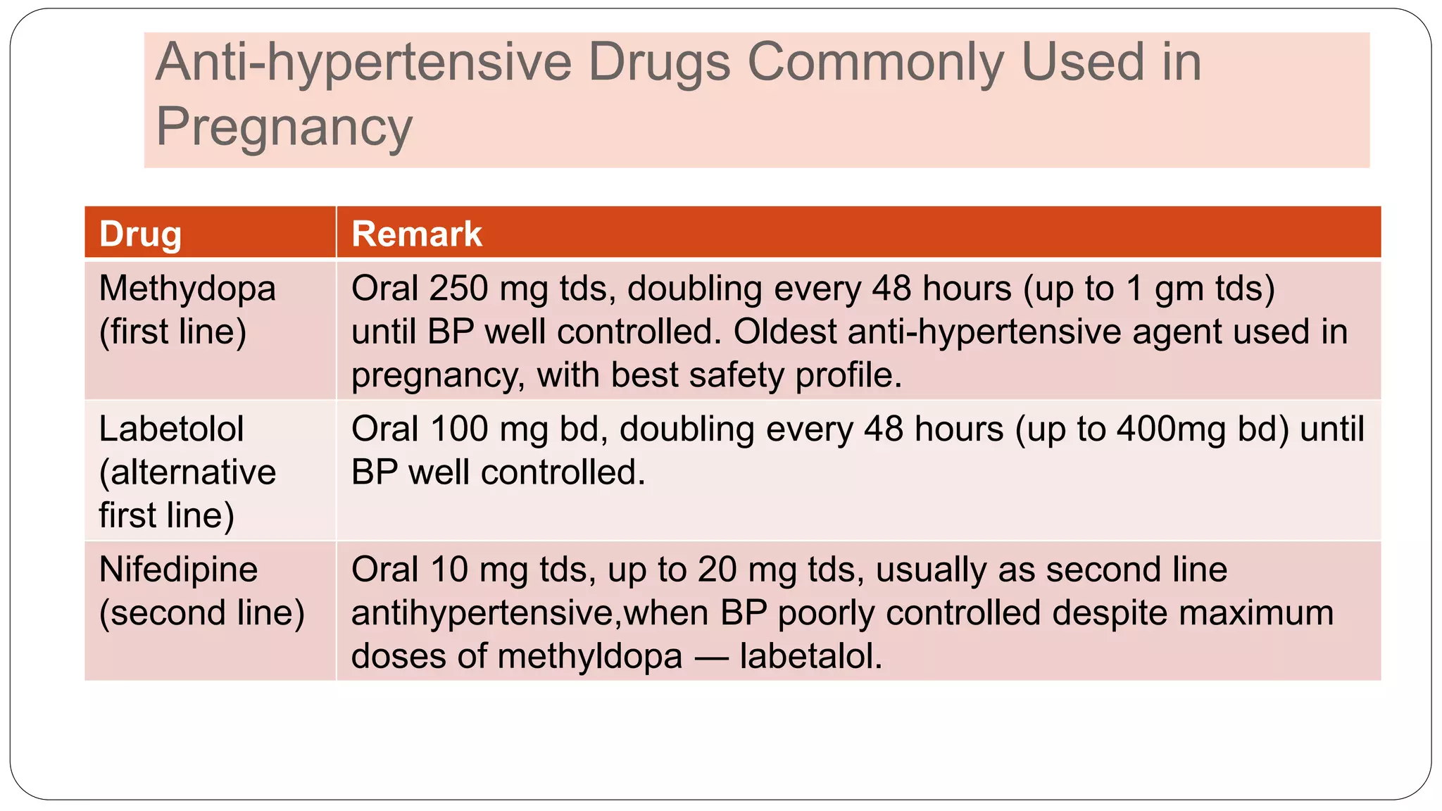 Hypertension in pregnancy 2682020.pptx