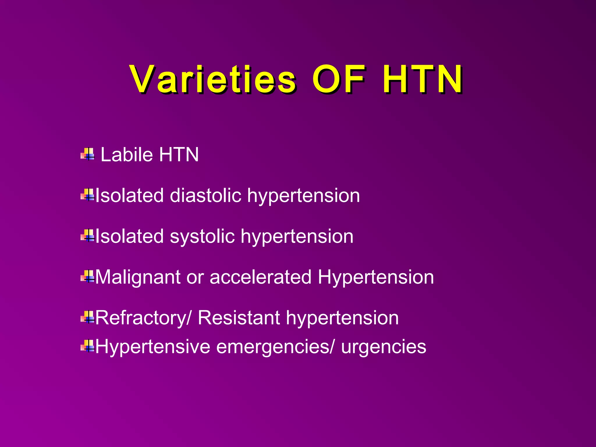 Management of Hypertension | PPT