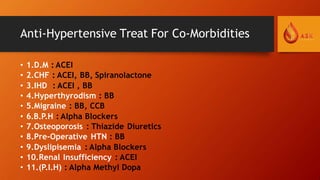 Hypertension Management | PPT