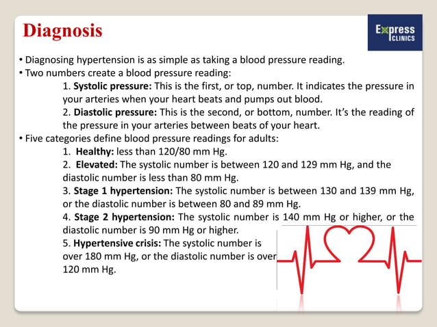 Hypertension - Causes Symptoms Diagnosis and Treatment | PDF