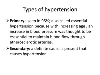Hypertension ppt | PPT