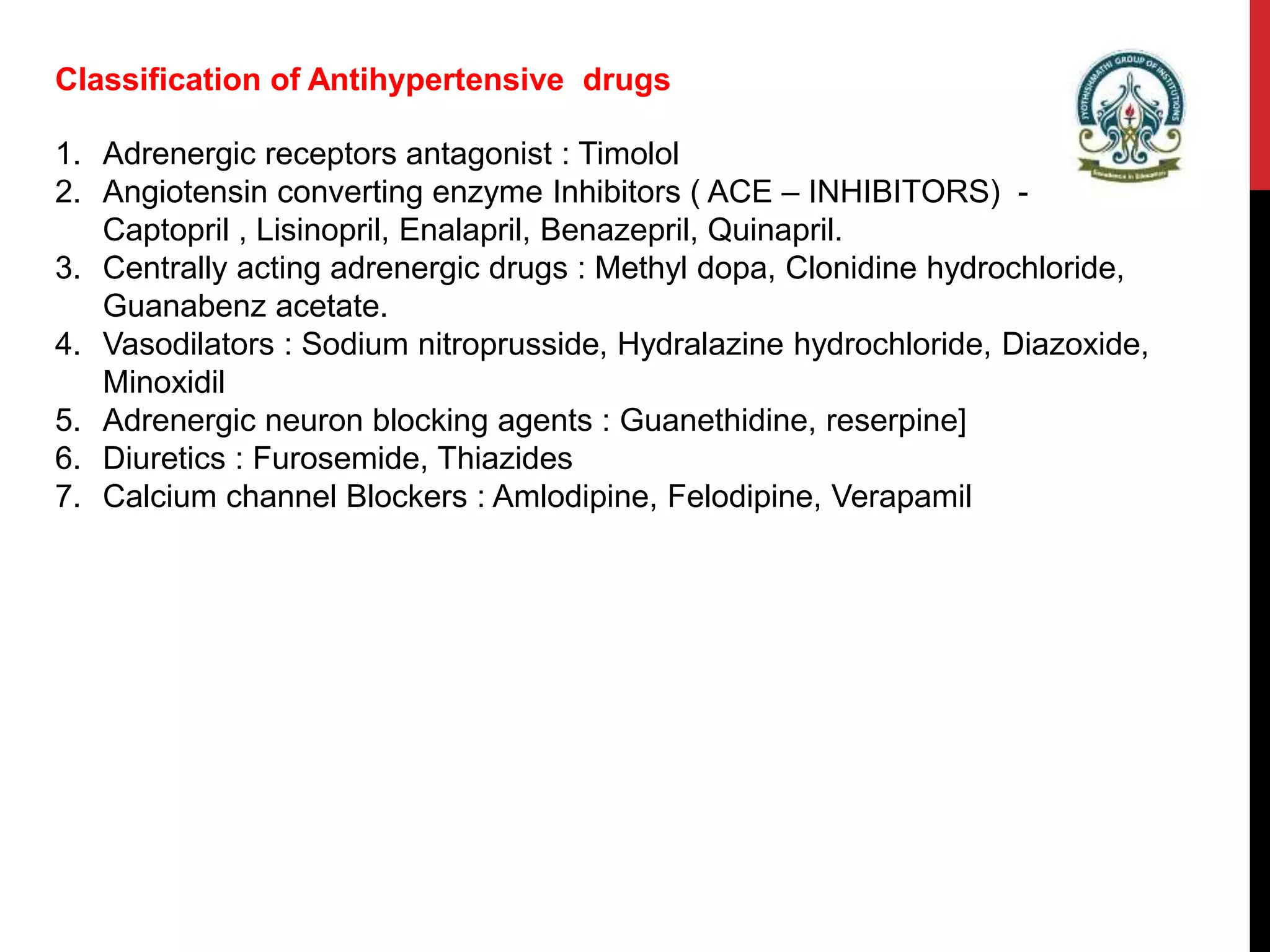 Hypertension PPT.pptx