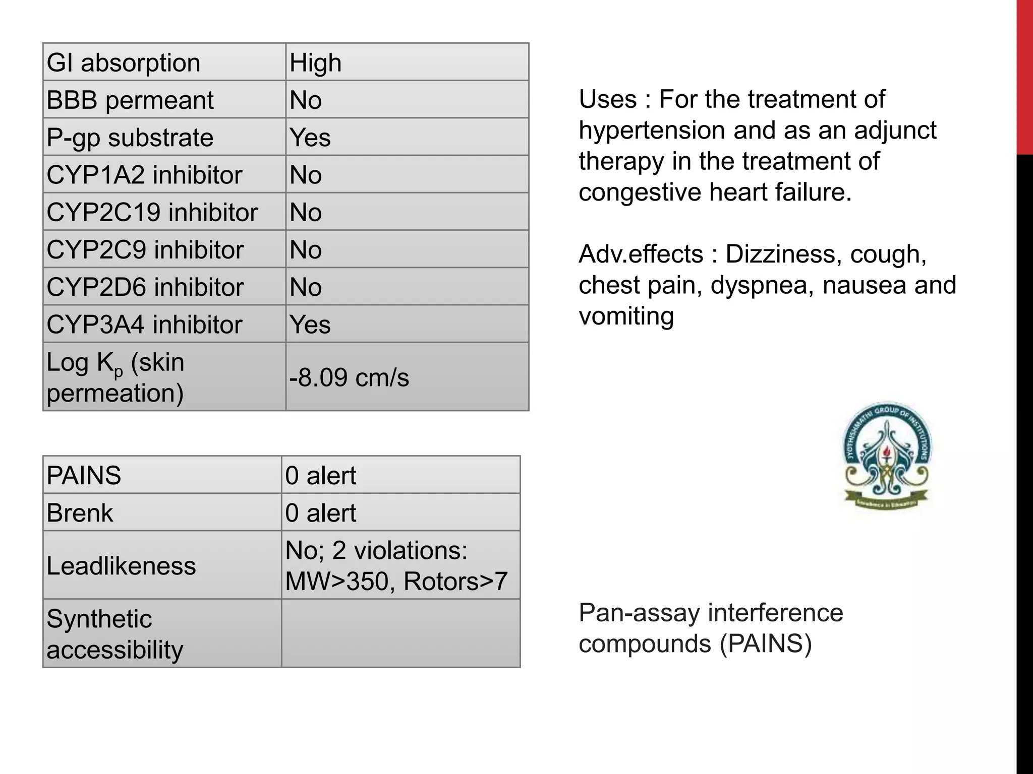 Hypertension PPT.pptx | Heart and Cardiovascular Diseases | Diseases ...
