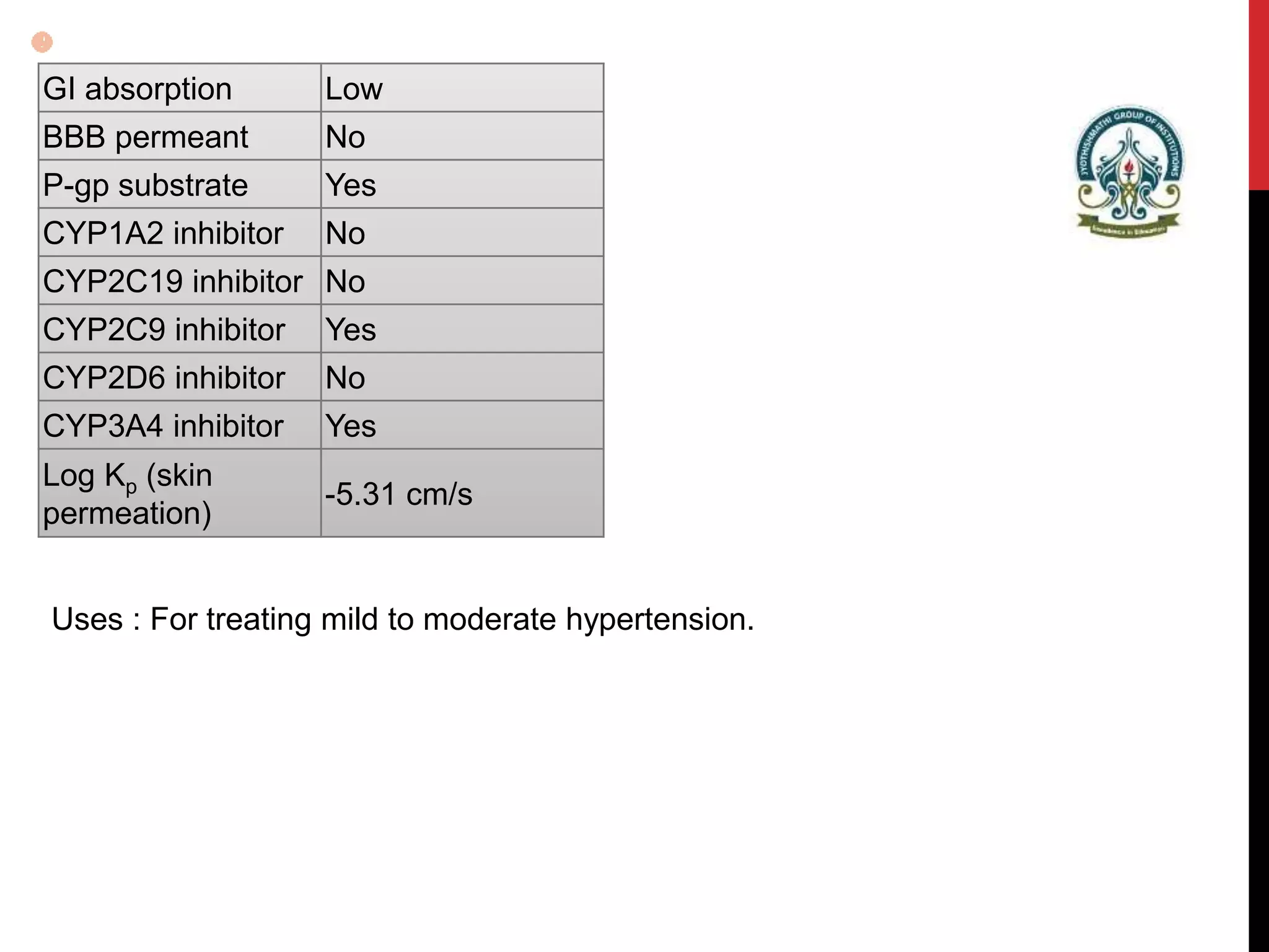 Hypertension PPT.pptx | Heart and Cardiovascular Diseases | Diseases ...