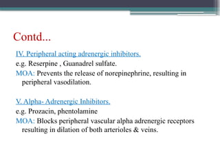 Hypertension PPT.pptx High blood pressure it's cause and management | PPTX