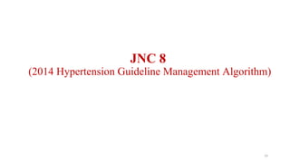 hypertension management guidelines standard | PPTX