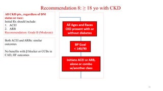 hypertension management guidelines standard | PPTX