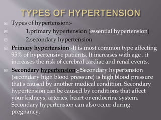 Hypertension | PPTX