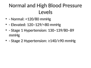 A Comprehensive Guide to Understanding and Managing Hypertension | PPTX