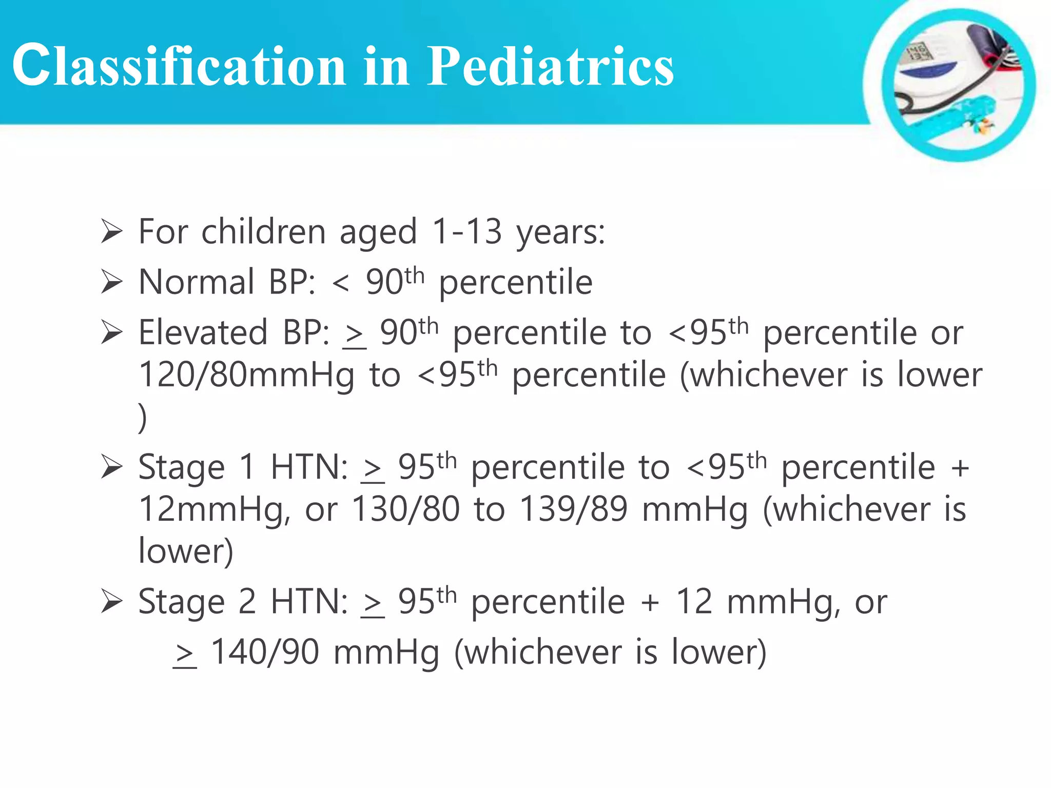 Hypertension | PPTX