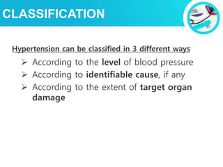 Hypertension | PPTX