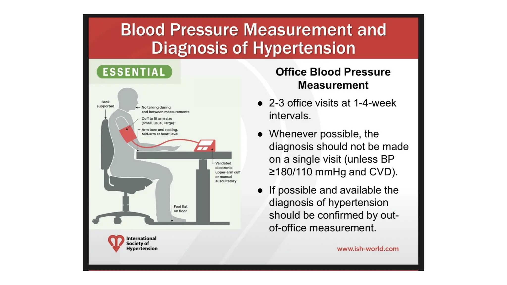 Hypertension & target organ damage ug.pptx