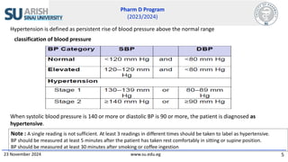 hypertension pharmacotherapy overview .pdf